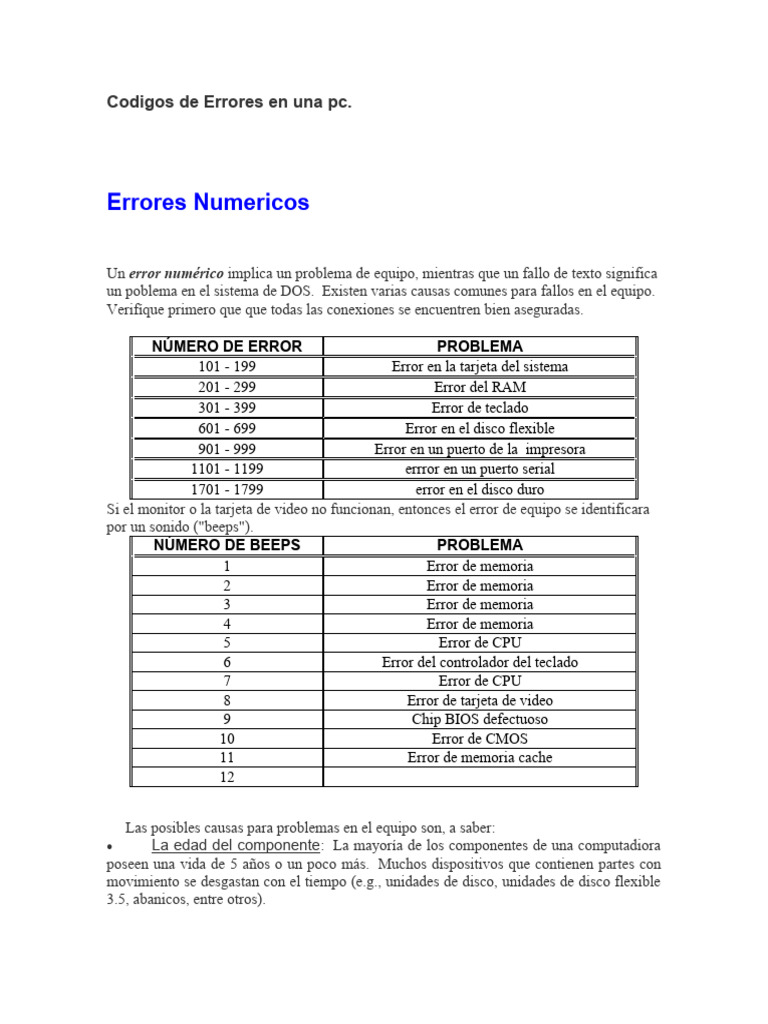 Codigos de Errores en Una PC | PDF | Bios | Memoria de acceso aleatorio