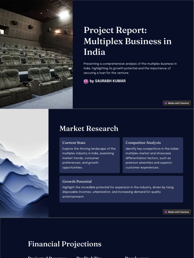 Project Report Multiplex Business in India | PDF | Loans | Insurance