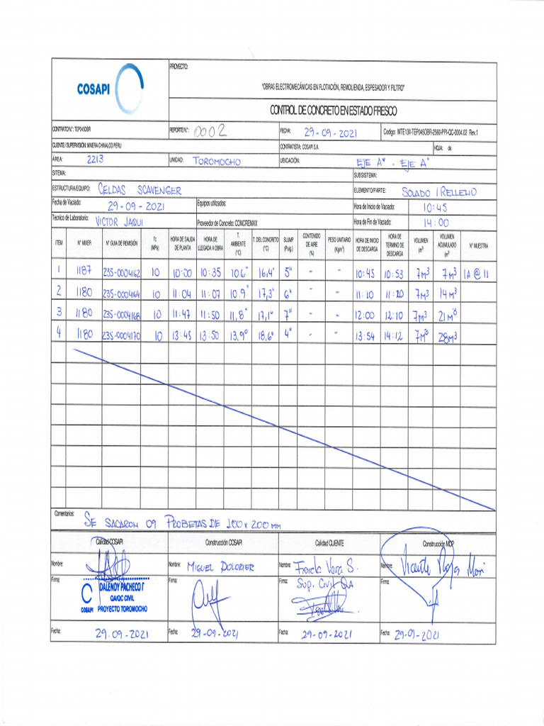 0002 - Mteii Tep045obr 2560 Ppi QC 0004.02 | PDF