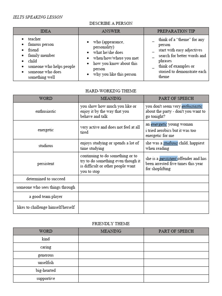 Ielts Speaking Lesson | PDF