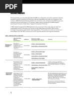 Adidas - Policies and Standards | PDF | Labor Rights | Policy