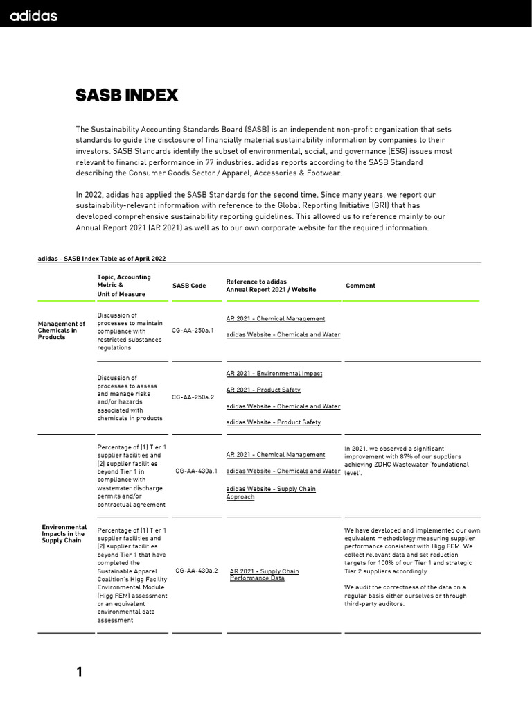 Sasb Summary Table For Publication 2022 1803 Clean | PDF | Supply Chain ...
