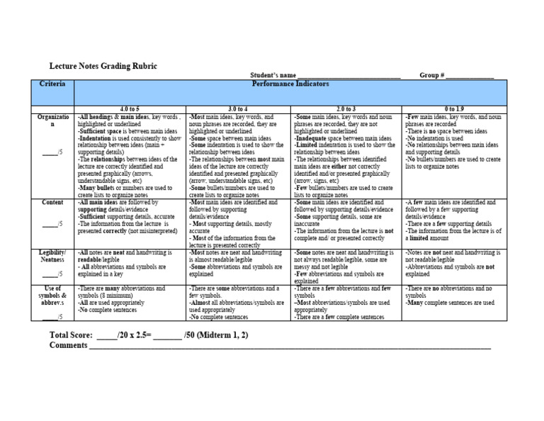 1 Lecture Notes Rubric Midterms | Download Free PDF | Word | Rubric ...