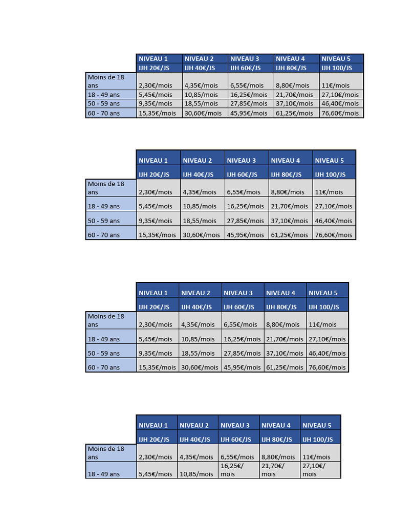 Tarificateur Fma | PDF