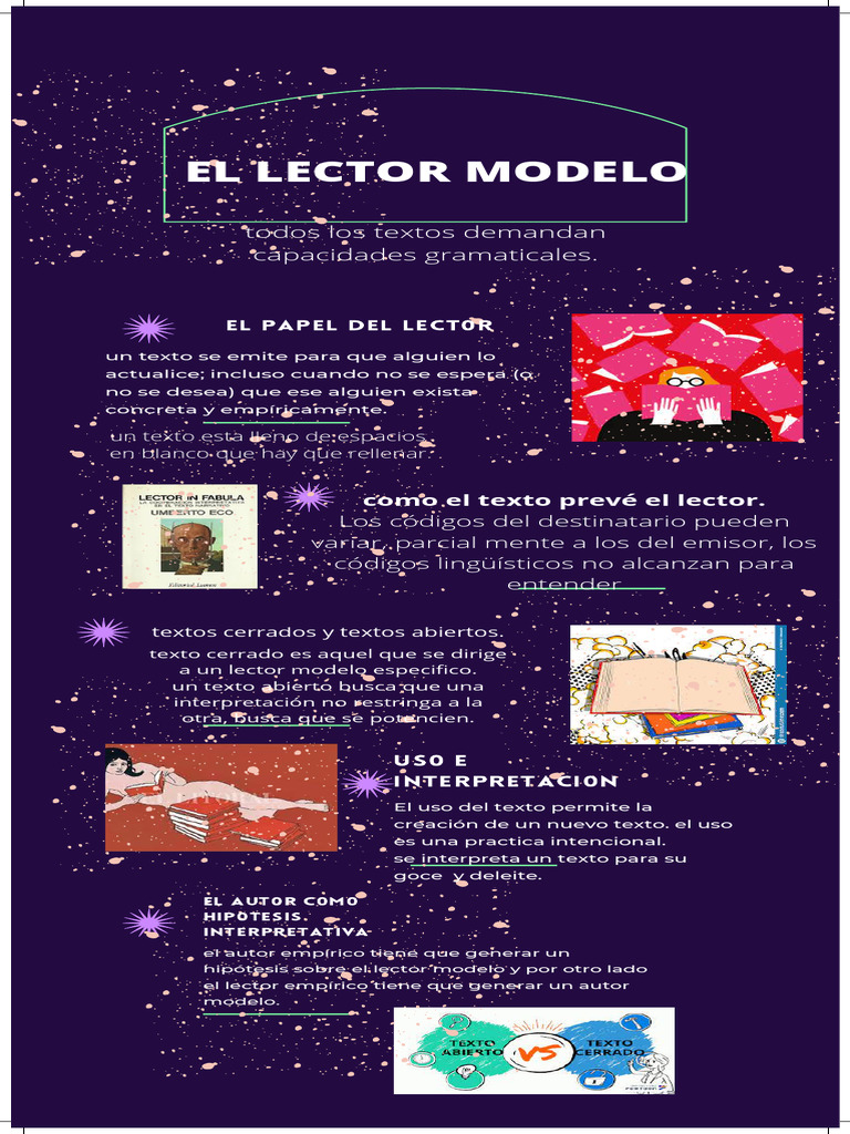El papel del lector modelo en la interpretación | PDF | Artes del ...