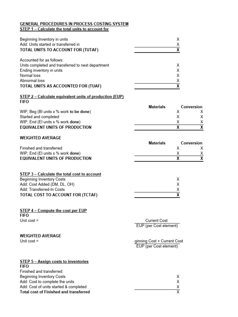 Process Costing Problems and Solutions | PDF | Inventory | Weighted ...