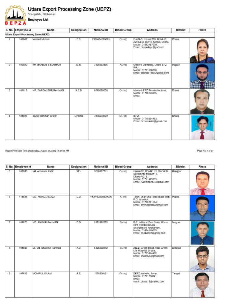 220824060104-7656uttara EPZ | PDF