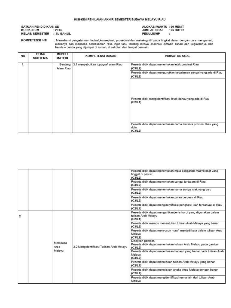 Kisi Kisi BMR KELAS 3 | PDF