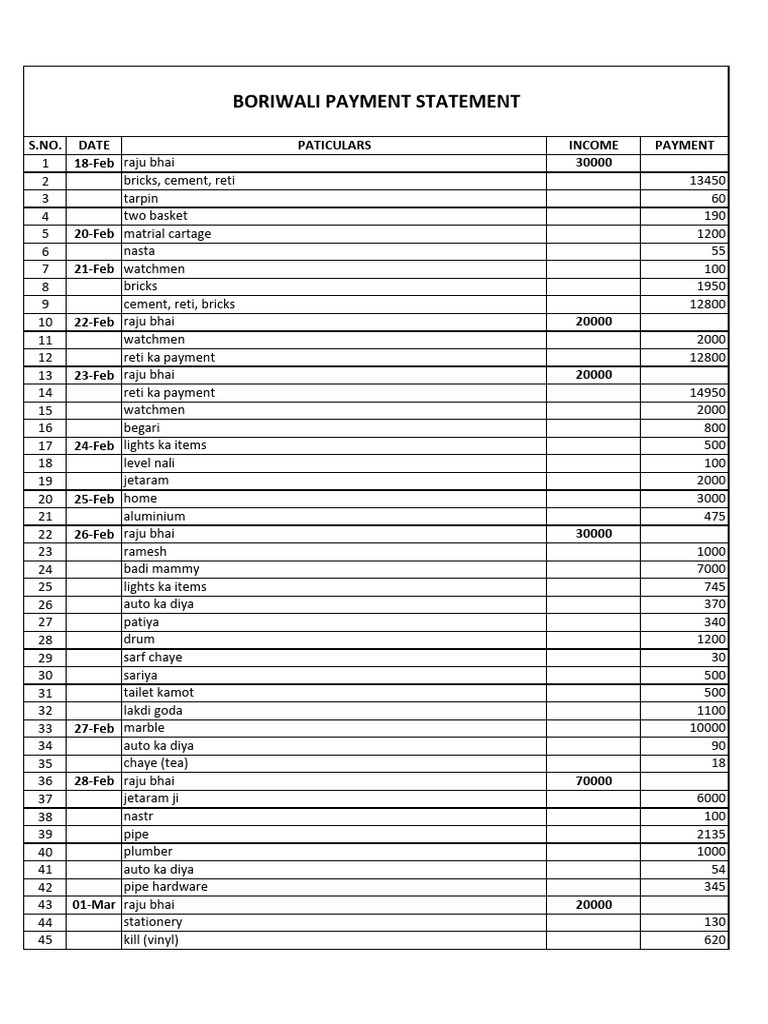 BORIWALI Payment Receipts | PDF | Civil Engineering | Building Materials