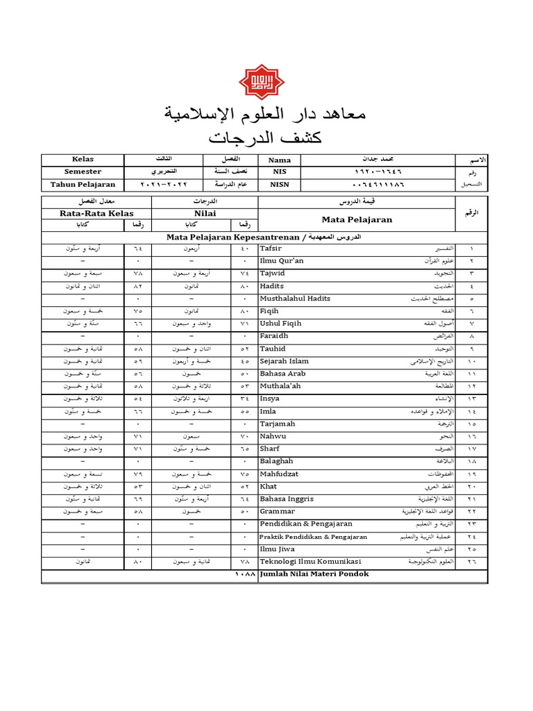 Muhammad Jidan 1 | PDF