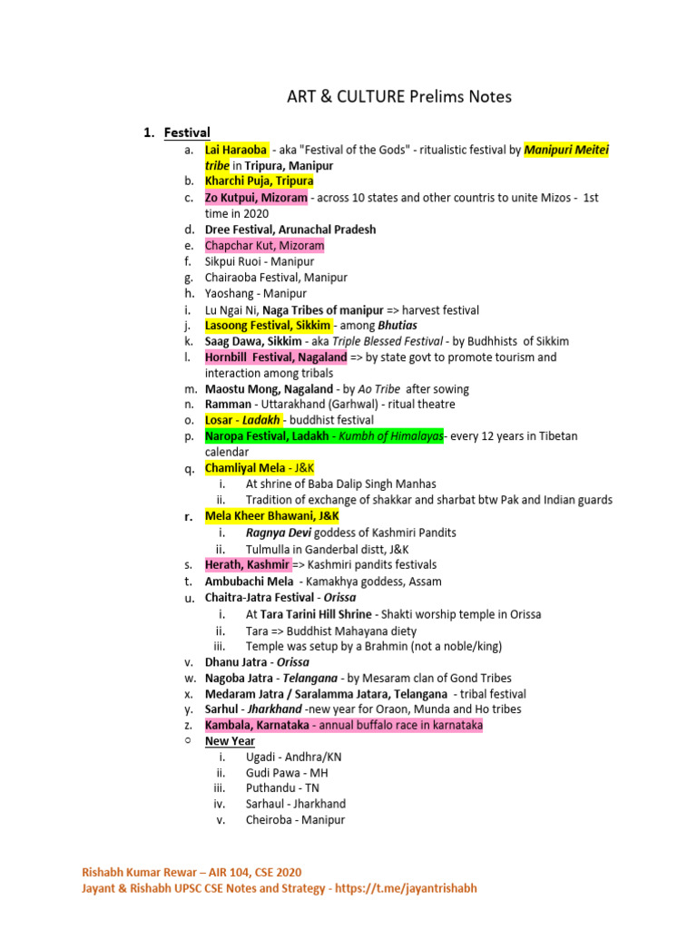 UPSC Art and Culture Notes Summary | PDF