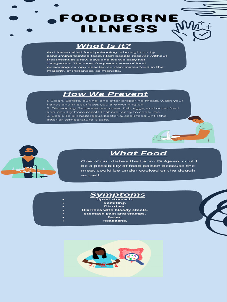 Green Sage Minimalist Illustrated How To Keep Your Hygiene Infographic ...