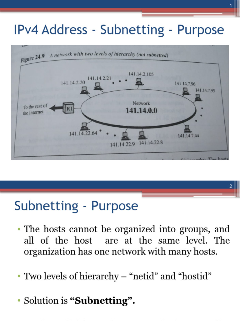 Subnetting Pdf Ip Address Computer Architecture