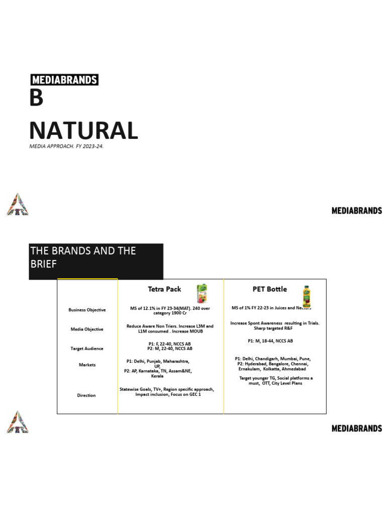 Media Approach B Natural Tetra Pack - 10-Feb-2023 | PDF | Pepsi Co | Drink