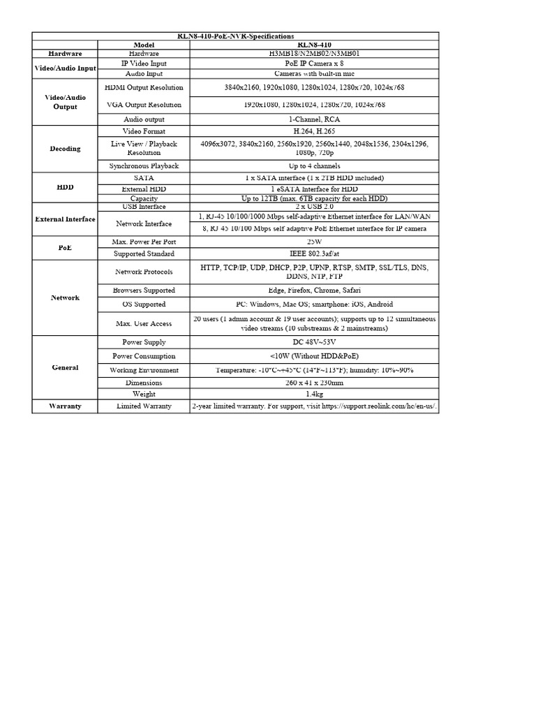Reolink DVR Spec Sheet | PDF