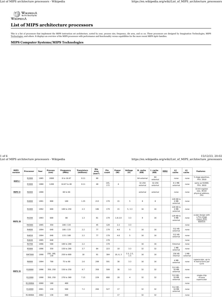 List of MIPS Architecture Processors - Wikipedia | PDF | Central ...