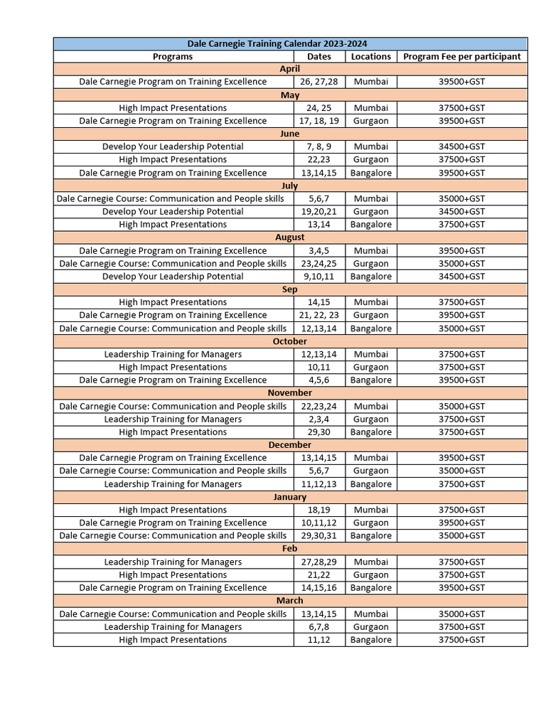 Dale Carnegie Training Calendar Format | PDF