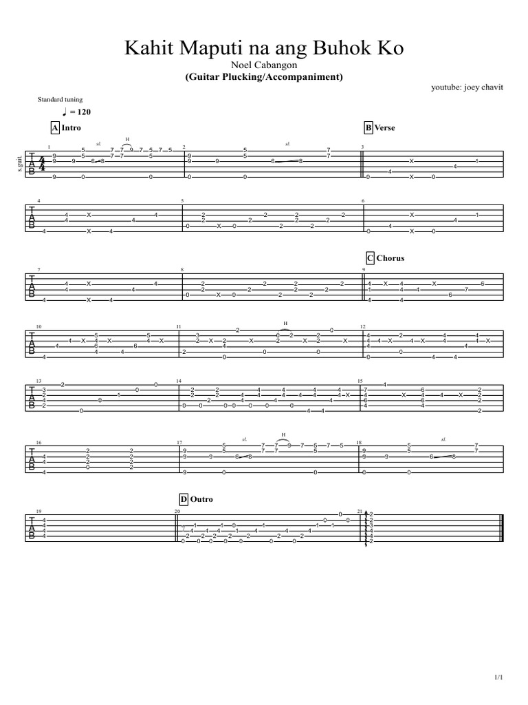 Kahit Maputi Na Ang Buhok Ko | PDF | Songs | Musical Compositions