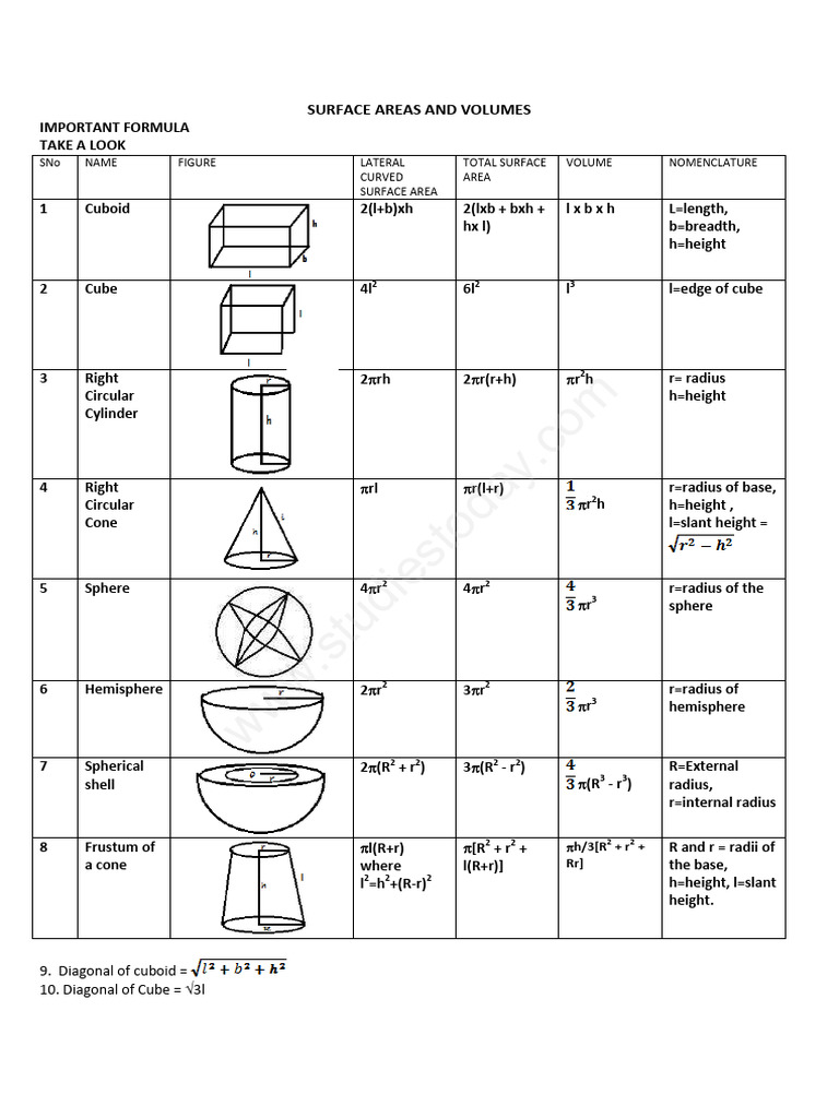 Surface Area and Volume Assignment 13 | PDF | Sphere | Volume