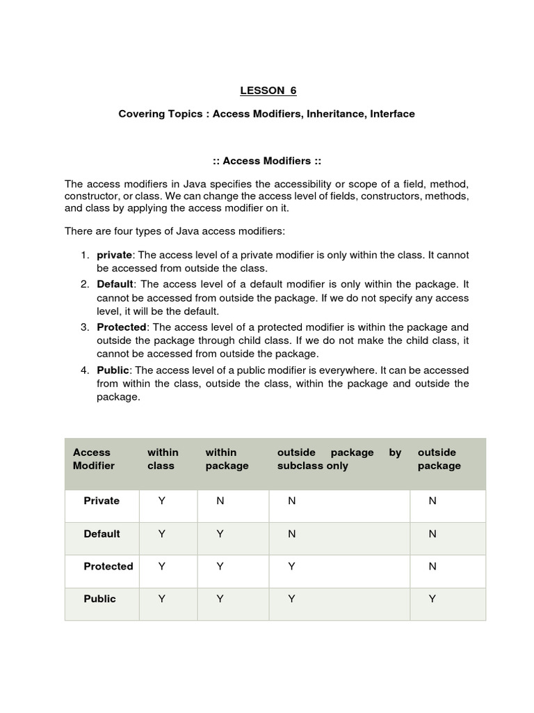 Lesson 6 (Access Modified, Inheritance, Interface) | PDF | Inheritance (Object Oriented ...