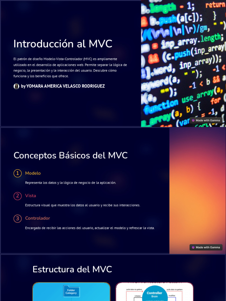 Introduccion Al MVC | PDF | Modelo – Vista – Controlador | Programación ...