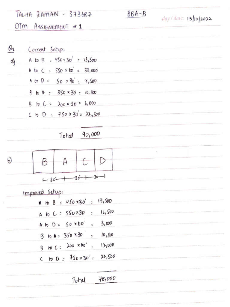 OTM 1 Talha-373687 | PDF