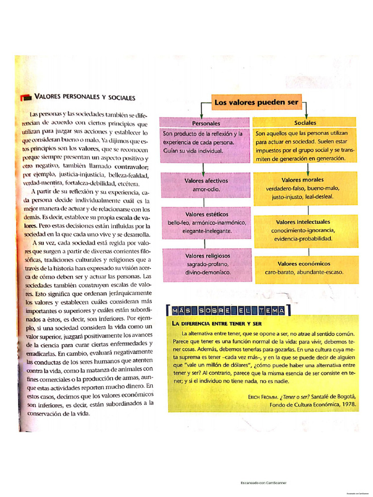 Valores Personales, Valores Sociales | PDF
