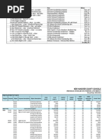 Work Permit Application Form Guyana | PDF | Common Law | Document