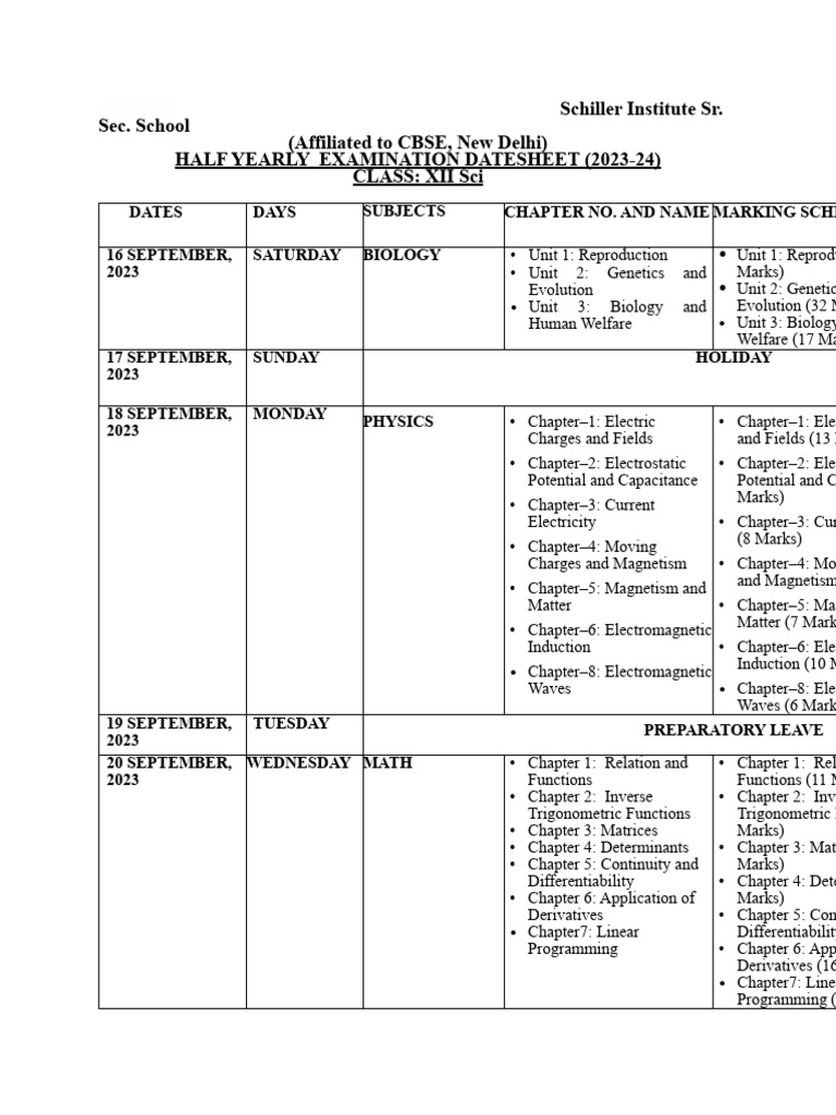 Class 12 Sci Halfyearly Date Sheet With Syllabus | PDF | Electrical ...
