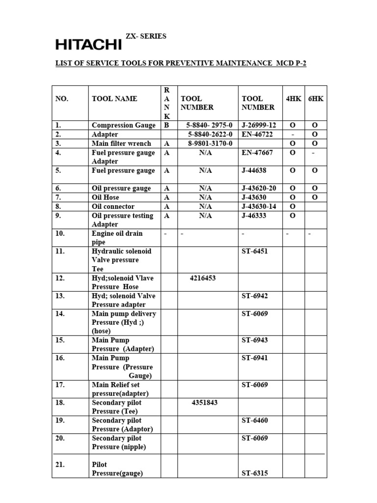 LIST OF SERVICE TOOLS FOR PREVENTIVE MAINTENANCE | PDF