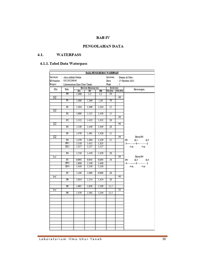 8.bab Iv Dan V 2023 | PDF | Cartography | Surveying