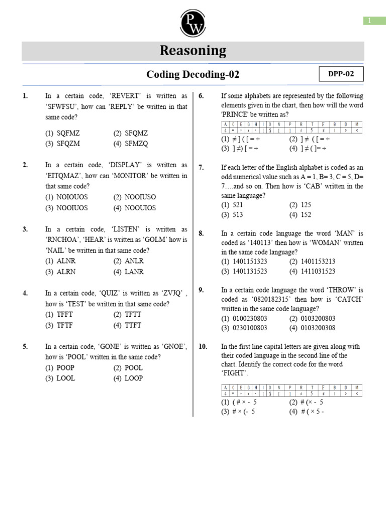 Coding Decoding - DPP 02 (English) | PDF
