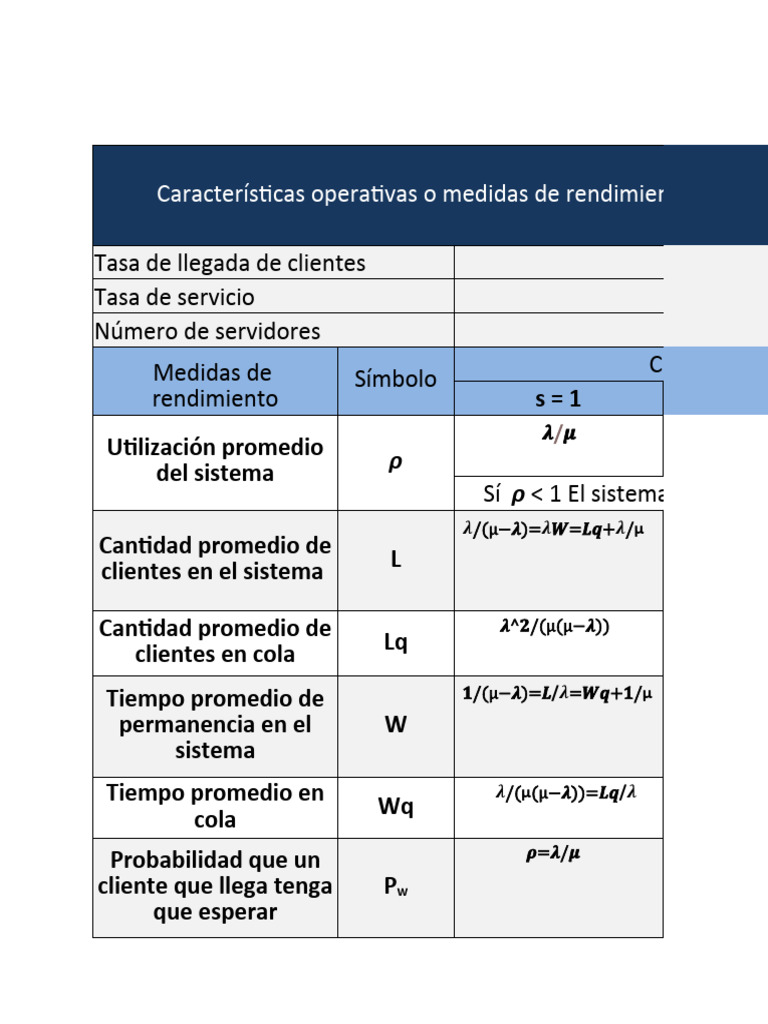 Modelos MMs Tema 4.3 | PDF