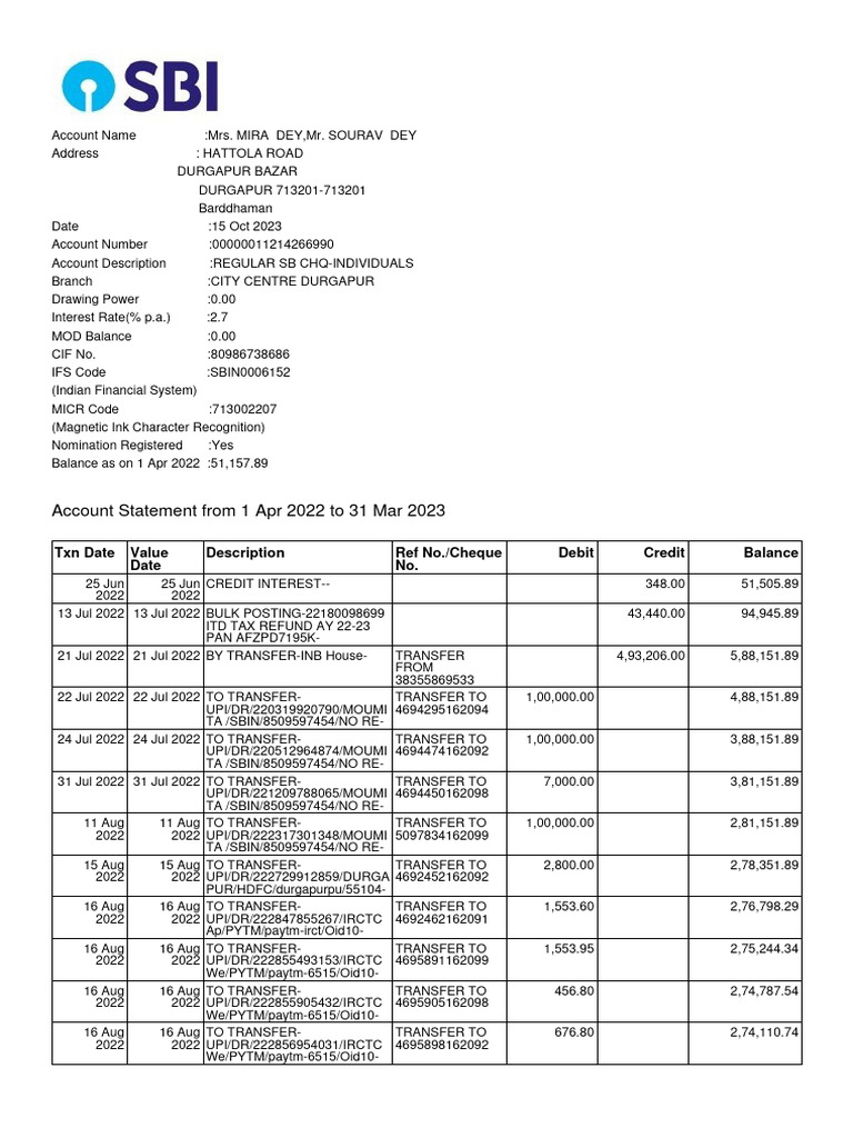 Account Statement From 1 Apr 2022 To 31 Mar 2023: TXN Date Value Date Description Ref No./Cheque ...