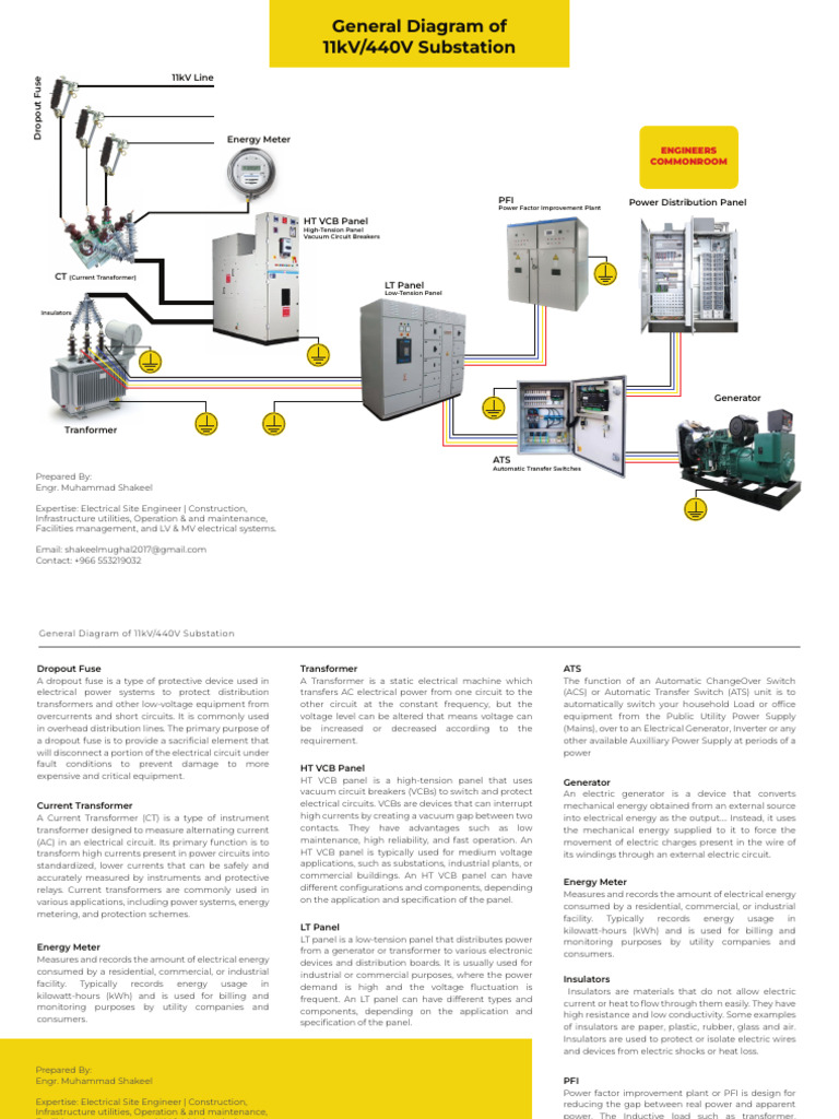11kv 440v Substation Diagram - A4 | PDF | Electrical Substation ...
