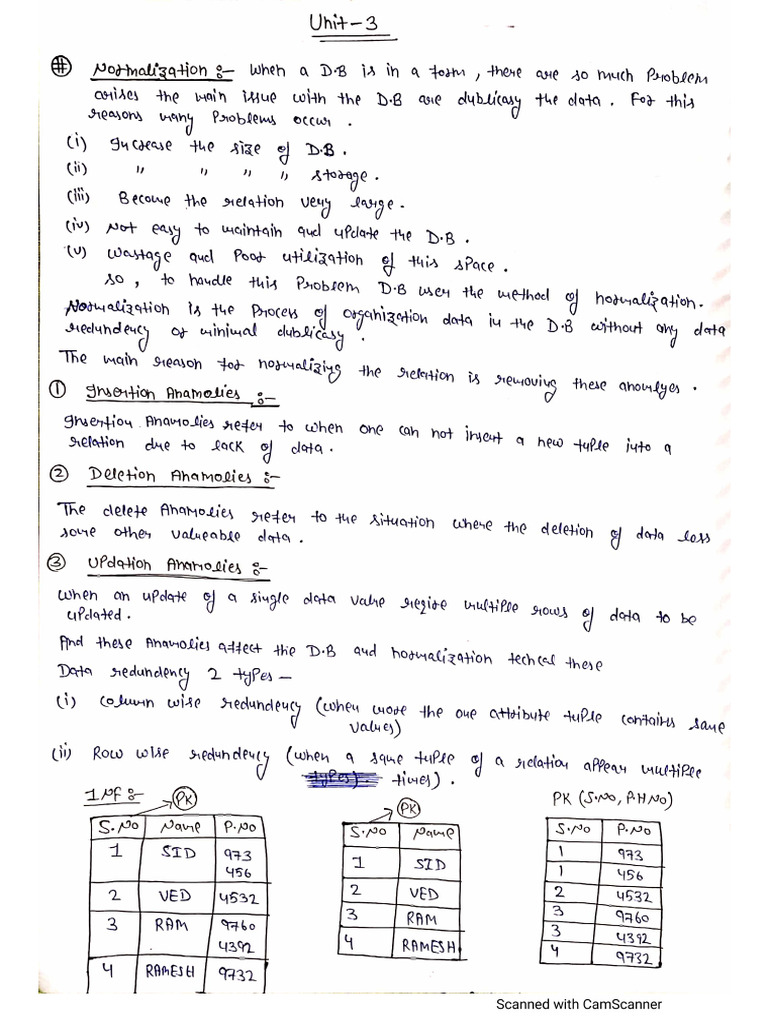DBMS Unit 3 | PDF