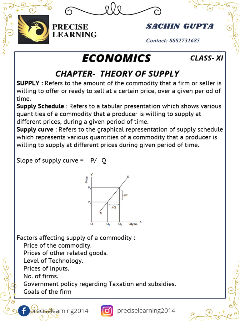 Class 11 Theory of Supply Notes | PDF | Finance & Money Management
