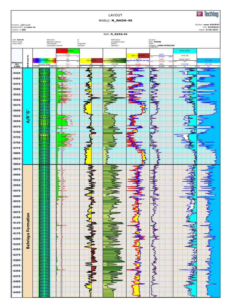 Final Logs | PDF | Metrology | Navigation