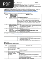 Math Makes Sense 6 Practice and Homework Book | PDF | Probability ...