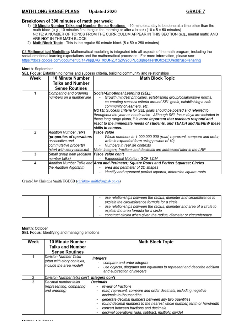 Grade 7 Math Curriculum Plan | PDF | Numbers | Multiplication