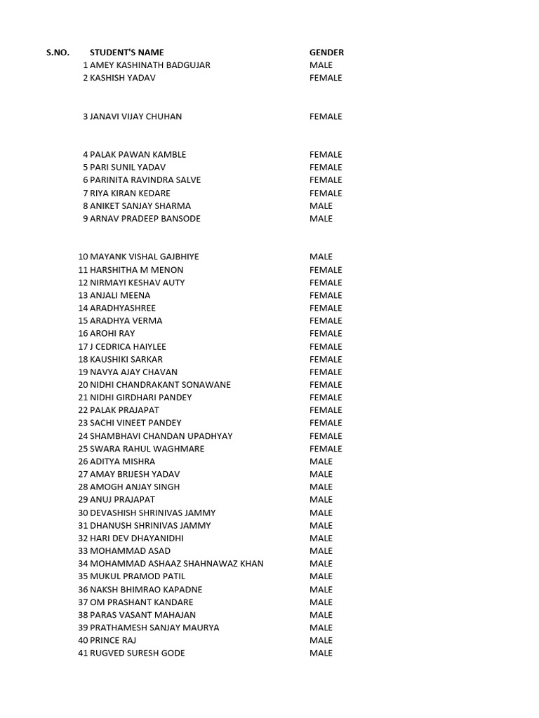Student Details 4C | PDF