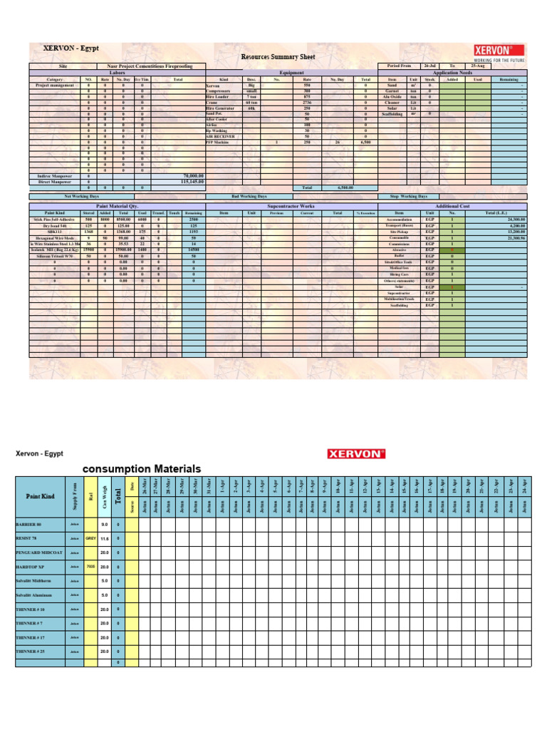 Nasr FP Progress Report - Aug - 2022 Rev. 02 | PDF | Materials ...