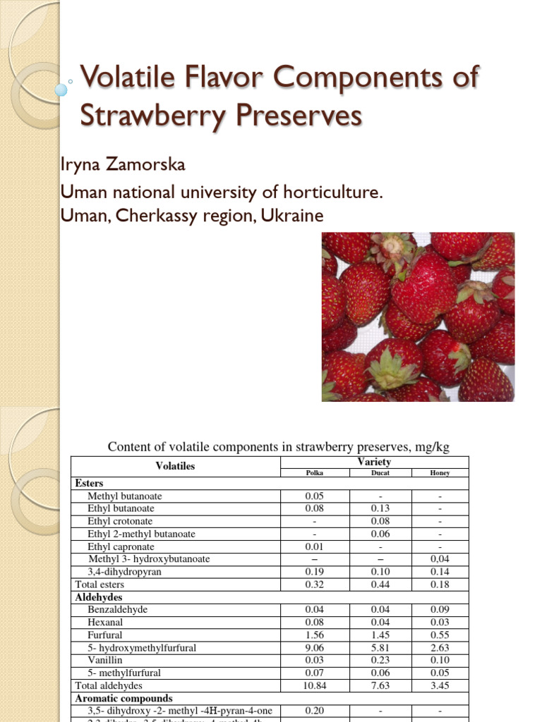 Volatile Flavor Components of Strawberry Preserves | PDF | Hydrogen ...
