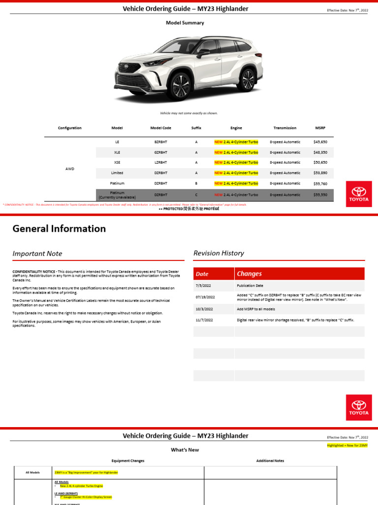 Highlander 2023 | PDF