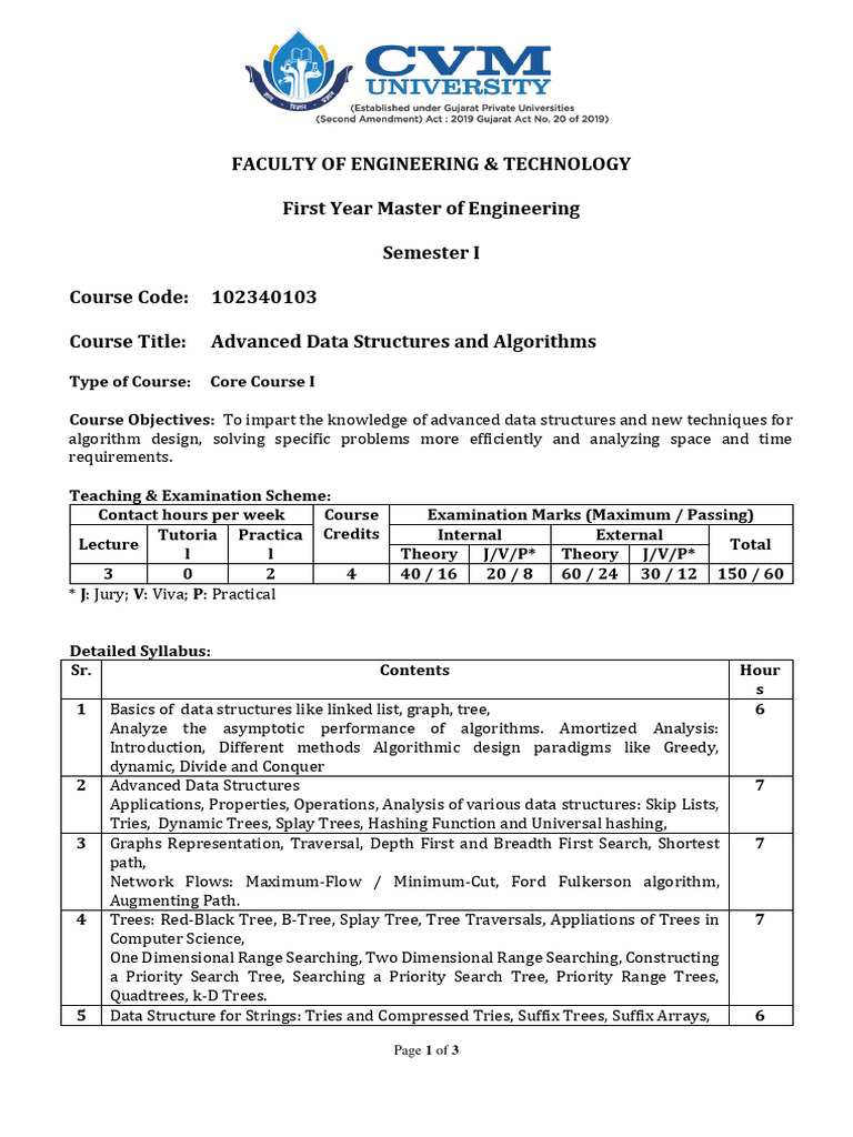 Advanced Data Structure | PDF | Theoretical Computer Science | Applied Mathematics