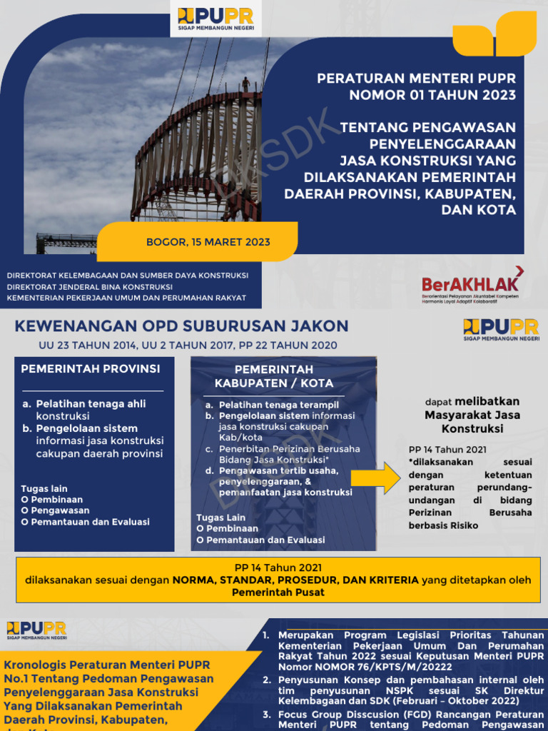 Overview Permen PUPR No.1 Tahun 2023 | PDF