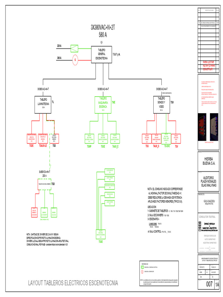 07-E-Layout Tableros | PDF
