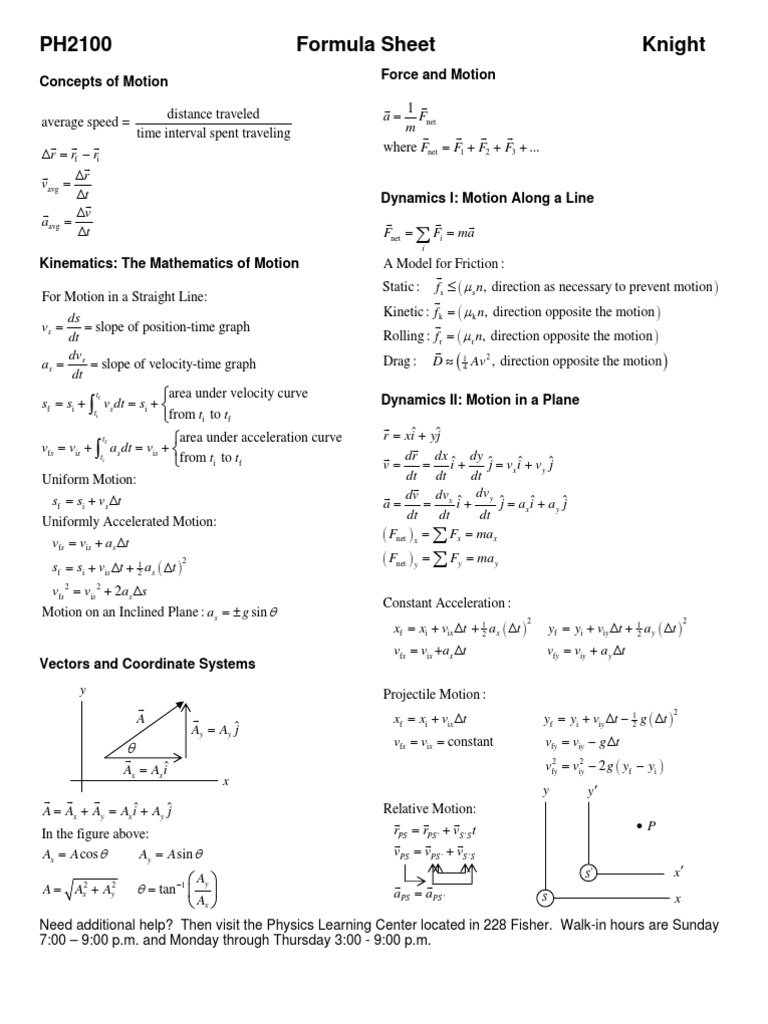 Formula Sheet | PDF | Acceleration | Kinematics