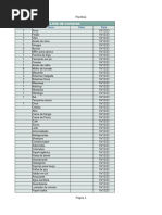 Planilha Lista de Compras em Supermercado | PDF | Milho | Alimentos