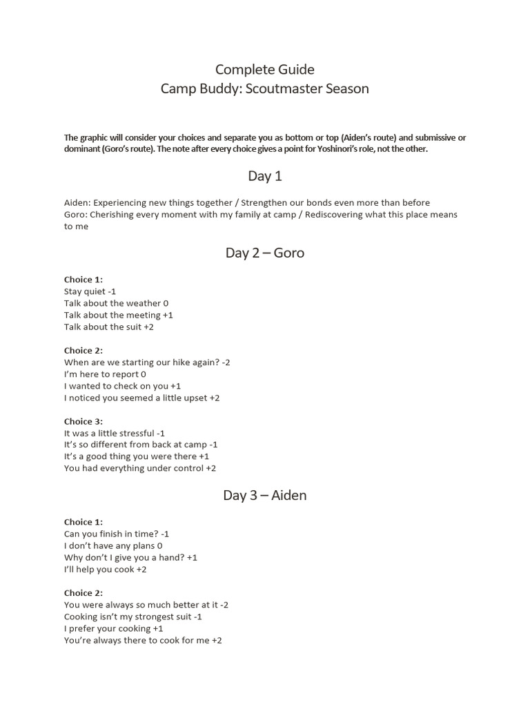 Complete Guide Camp Buddy Scoutmaster Season | PDF